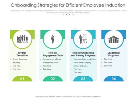 Onboarding And Induction Slide Team