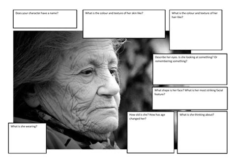Gcse English Language Imaginative Writing Sow Teaching Resources