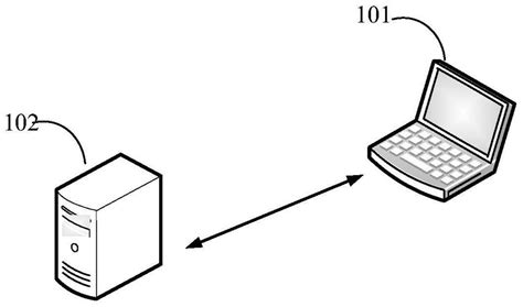 data processing method and device server and storage medium eureka