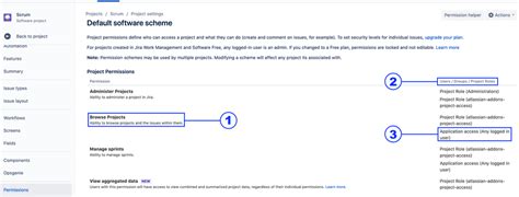 How Can I Restrict Users Access To A Specific Project On My Jira Site Jira Software Cloud