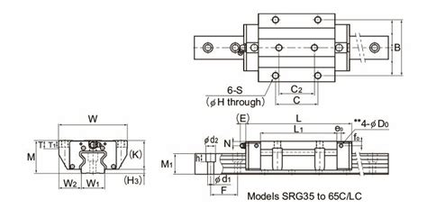 Models Srg Xlc Srg Lc｜lm Guide｜product Information｜thk Official Web Site [japan English]