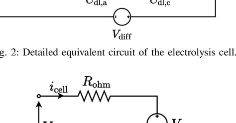Figure 1 From Adaptive Modularity For Power Electronics Based