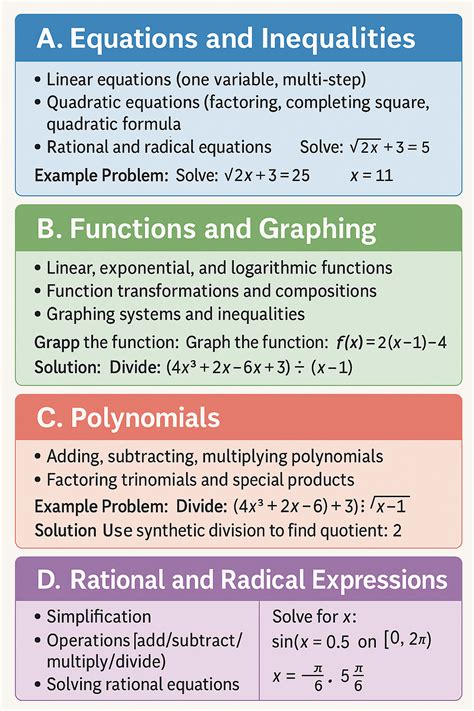 Kuta Software Infinite Algebra 2 Problems And Solutions