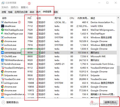 8080端口被占用了怎么办 Csdn博客