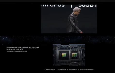 Nvidia Gh200 Y Dgx Gh200 Presentados Ia Potencia Es éxito