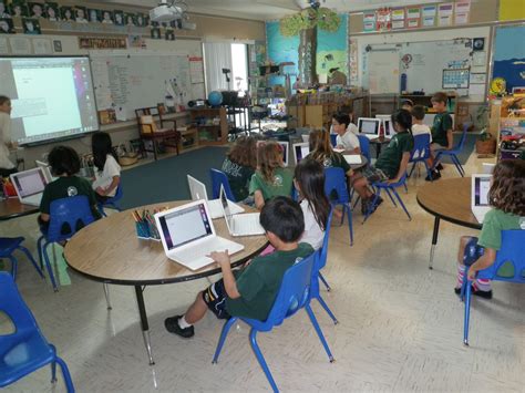 Teaching Didactic Materials