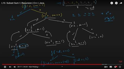Ranjeet Kumar Gupta On Linkedin 100daysofcoding Connect
