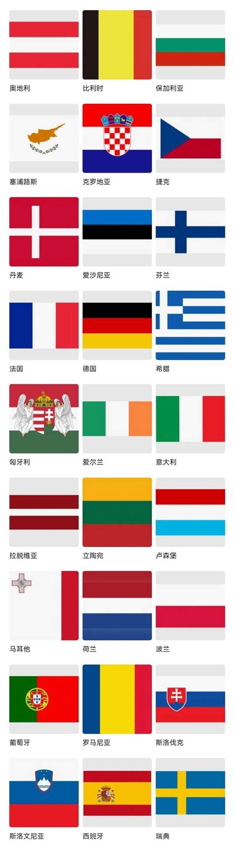 全球有多少个国家？ 知乎