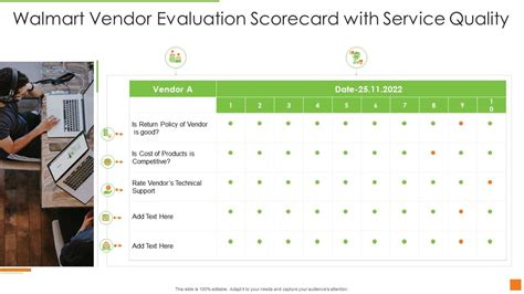 Walmart Performance Evaluation At Marilyn Stumpf Blog