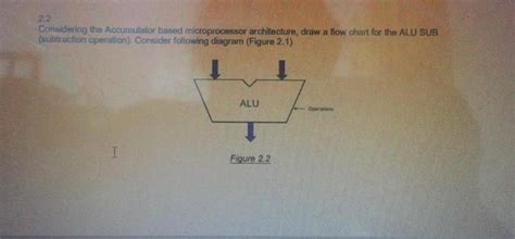 Considering Tha Accumulator Based Microprocessor Chegg Com
