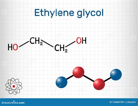 Ethylene Glycol Structural Formula