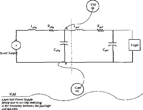 Figure 2 From Design Of 0 18 Spl Mu M Cmos Test Chip For Package Models And I O Characteristics