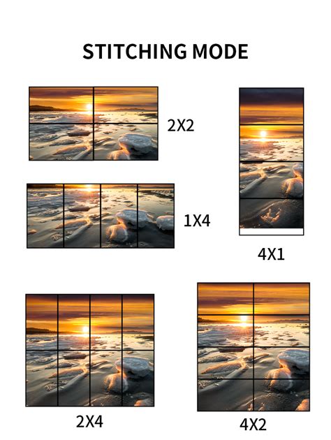 Bitvisus Hbt Video Wall Controller With 1input And 4 Output Display Screen Processor Buy Video