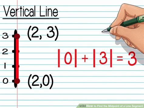 How To Find The Midpoint Of A Line Segment Steps