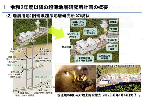 東濃ニュース 土岐市瑞浪市版 安全確認委員会が立て坑の沈下状況を視察瑞浪超深地層研究所の跡地