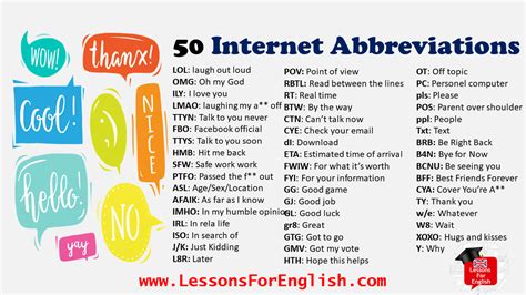 50 Internet Abbreviations Lessons For English