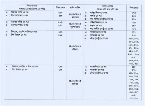 এইচএসসি পরীক্ষার রুটিন ২০২৩ Hsc Routine 2023 Pdf Download Hsc Exam Routine Hsc Exam