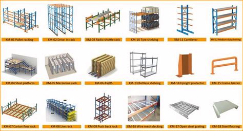Sistem Racking Industri Produsen Dan Pabrik Cina Produk Yang