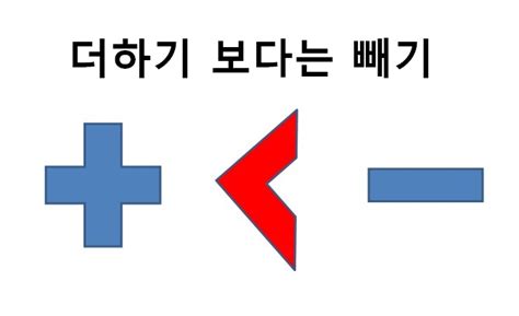 더하기보다 빼기 네이버 블로그