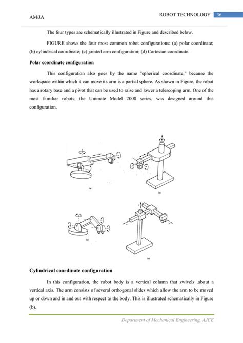 Nc Part Programing And Robotics Pdf