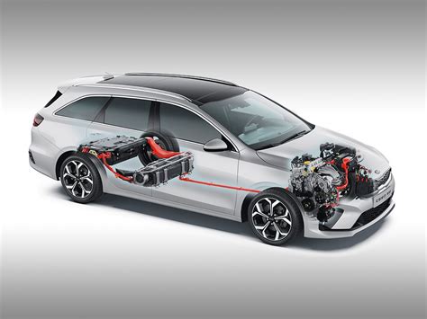 Kia Ceed SW PHEV Prečo ísť do plug in hybridnej verzie