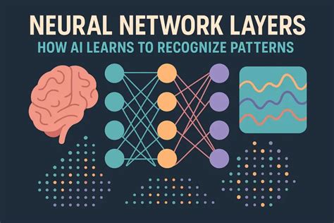 Neural Network Layers How Ai Learns To Recognize Patterns
