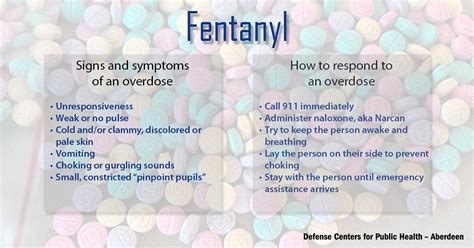 Dod Hopes To Raise Awareness About Dangers Of Fentanyl Article The
