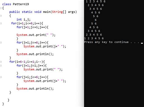 Sanjana Cs On Linkedin 🔥day 75100 Question 149 Pattern Question 150