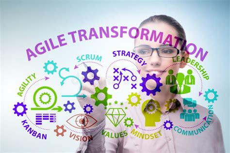 Businesswoman In Agile Transformation Concept Stock Photo Image Of Sprint Method