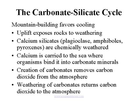 Lecture On Carbonatesilicate Cycle Assignmentpoint The