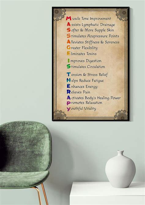 Massage Therapy Knowledge For Masseuse Spa Decor Canvas Gallery