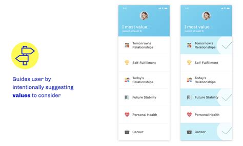 Futureu — Olivia Greco