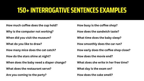 150 Interrogative Sentences Examples English Speaking Practice