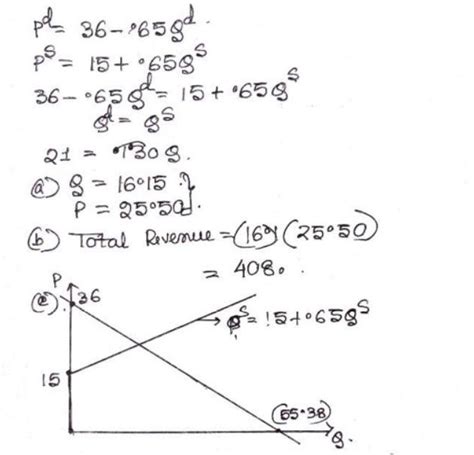 Solved Pole 36 26594 Pø 15 6595 36658415 •6589 S 21
