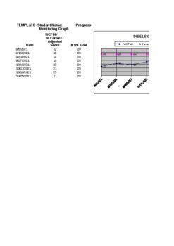 Example Of Progress Monitoring Graph For A Babe Editable Fillable Template