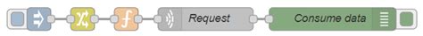 Tcp Request Node Misbehaving Not Disconnecting Dashboard Node Red