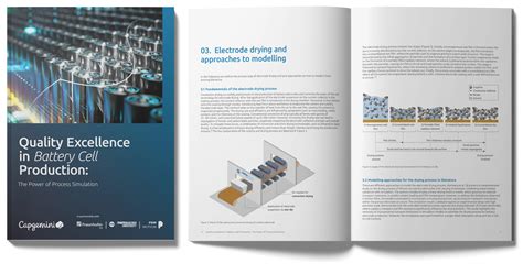 Study Proves High Potential Of Process Simulation In Electrode Drying