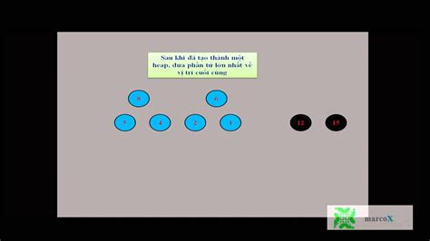Heap Sort Sắp Xếp Vun đống Hay Sắp Xếp Cây Youtube