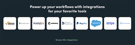 What Is Formstack Sign A Simple And Accessible Esignature Tool