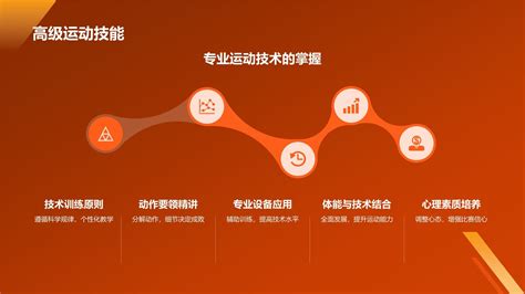 橙色摄影风体育运动ppt模板 Islide