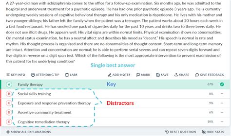 Amboss Qbank How We Use Psychometric Analysis To Create Top Tier Questions