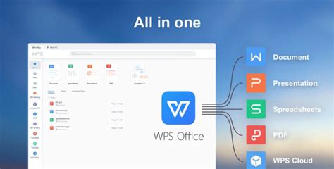 Какой бесплатный офис для Windows 11 можно использовать - Kotlin ...