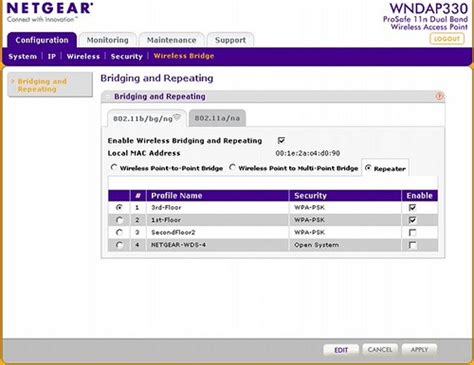 Vulnerability Of Netgear Firmware Used In Multiple Routers