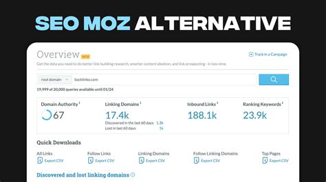 Best FREE Cursor AI Alternatives Fuel Your Digital