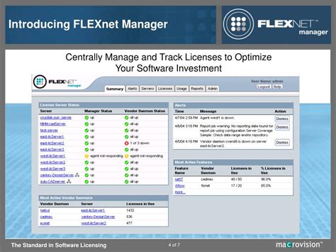 PPT FLEXnet Manager CELUG Presentation PowerPoint Presentation Free Download ID