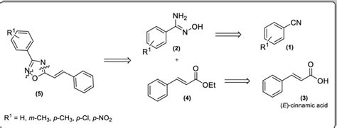 The Retrosynthetic Strategy Of 124 Oxadiazole Compounds 5