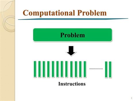 Full Introduction Toparallelcomputing Ppt