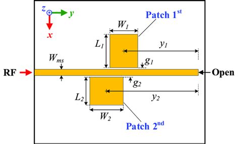 Top View Of The Proposed Dual Band Cp Proximity Fed Patch Antenna With