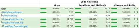 GitHub Fragoa Recruitment Task Recruitment Task