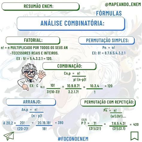 AnÁlise CombinatÓria Resumo Enem Resumos Enem Enem Análise Combinatória